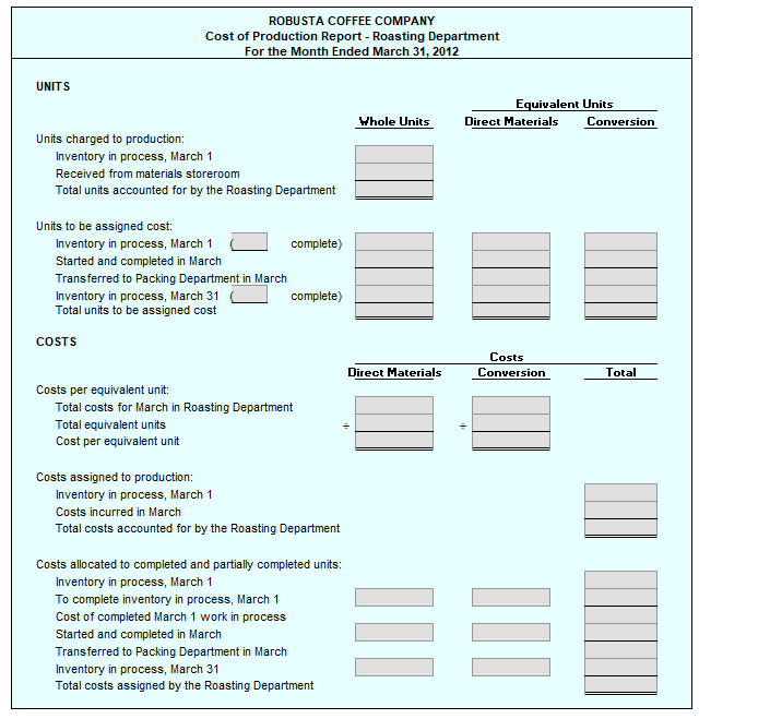 Solved Solve Problem 20-2A, parts 1 and 2 (page 949). Use | Chegg.com