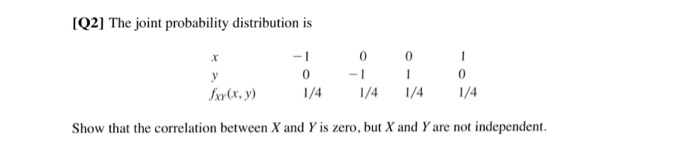 Solved The joint probability distribution is Show that the | Chegg.com