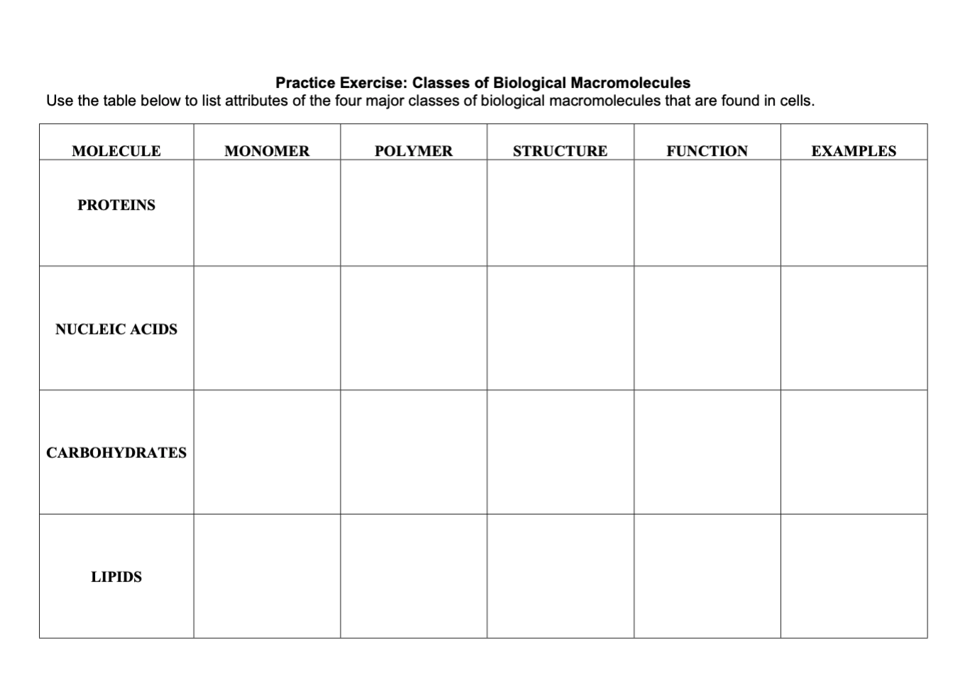 Solved Practice Exercise: Classes of Biological | Chegg.com