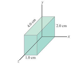 Solved A rectangular solid made of carbon has sides of | Chegg.com