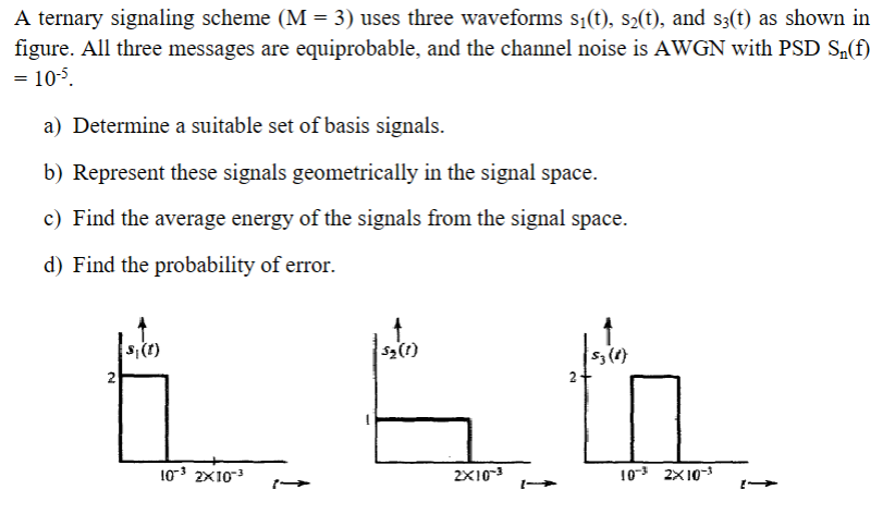Solved A ternary signaling scheme (M=3) ﻿uses three | Chegg.com