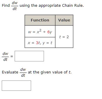 Solved find dw/dt using the appropriate Chain Rule.& | Chegg.com