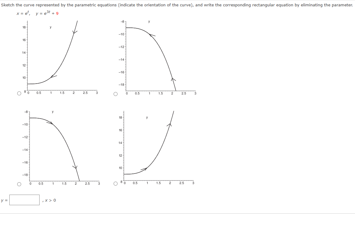 Solved Sketch The Curve Represented By The Parametric