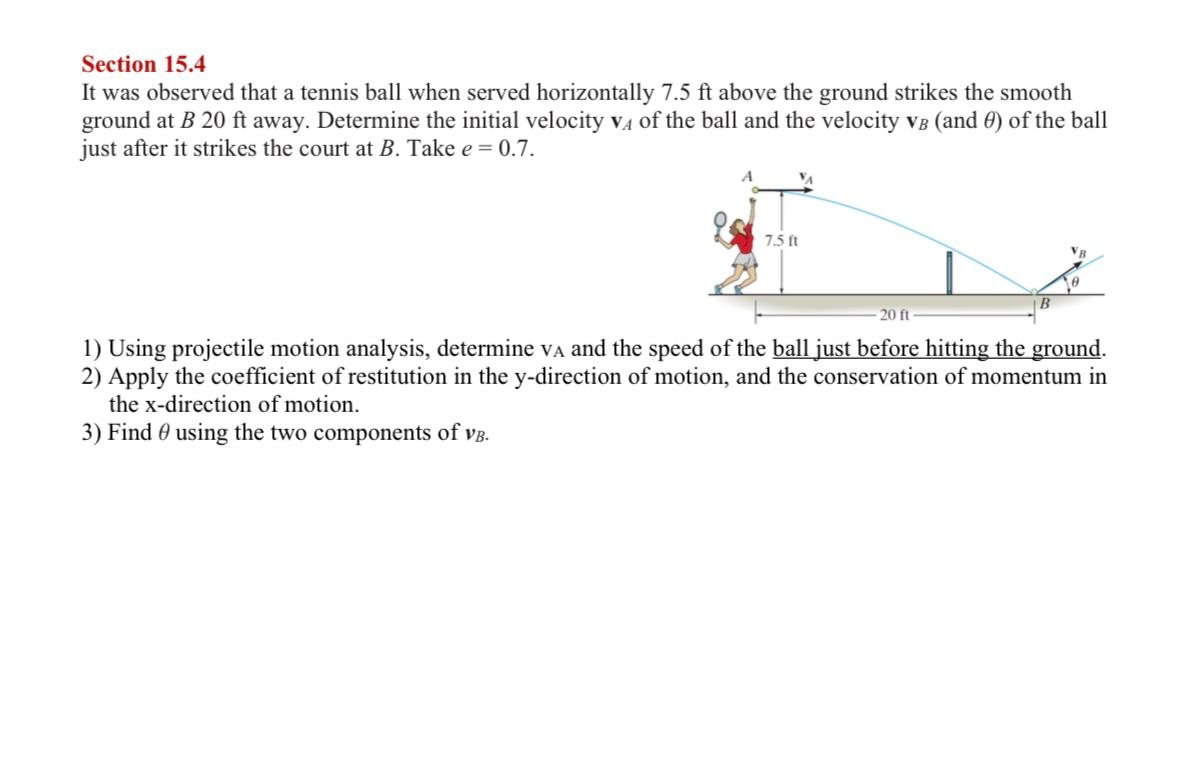 Solved Section 15.4 It was observed that a tennis ball when | Chegg.com