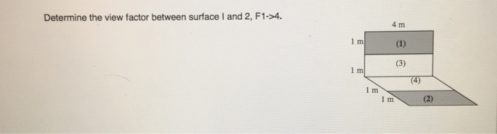 Solved Determine the view factor between surface I and 2, | Chegg.com