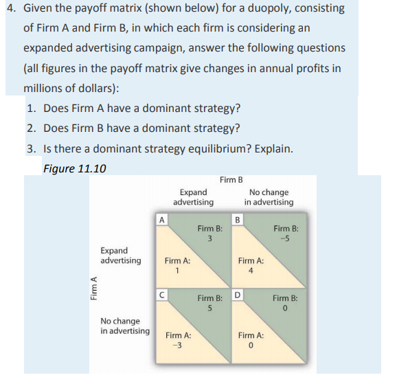 Solved 4. Given the payoff matrix (shown below) for a | Chegg.com