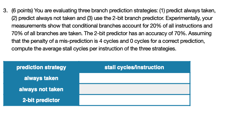Solved 3. (6 points) You are evaluating three branch | Chegg.com