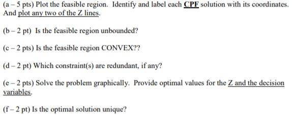 Solved Graphically solve the following math program: | Chegg.com