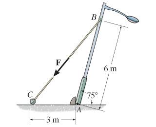 Solved In order to raise the lamp post from the position | Chegg.com