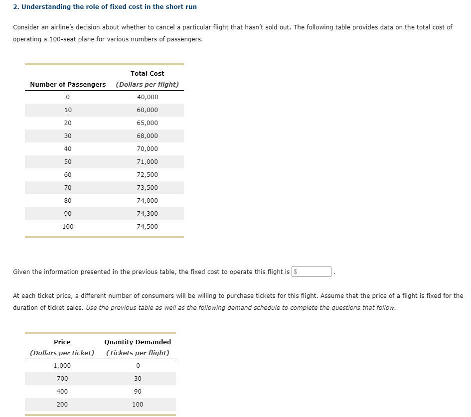 Solved 2. Understanding the role of fixed cost in the short | Chegg.com