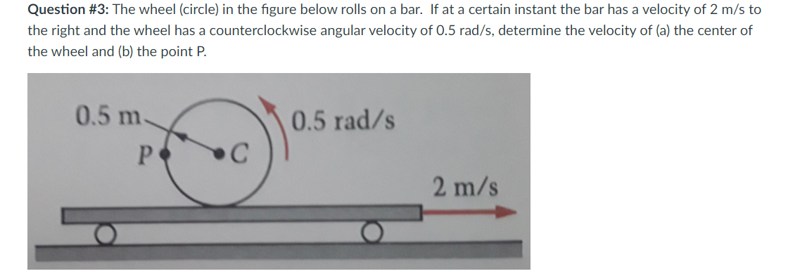 Solved Question #3: The wheel (circle) in the figure below | Chegg.com