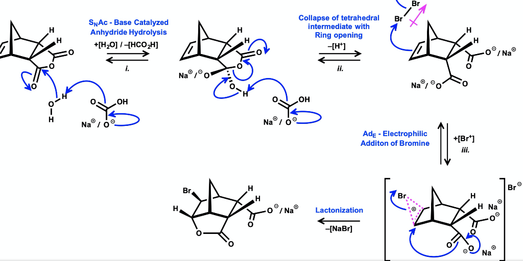 Solved Illustrated below is the mechanism of (A) | Chegg.com
