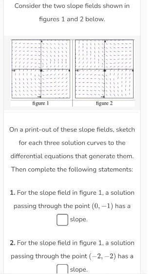 Consider the two slope fields shown in figures 1 and | Chegg.com