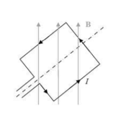 Solved a) A current – carrying rectangular loop of wire is | Chegg.com