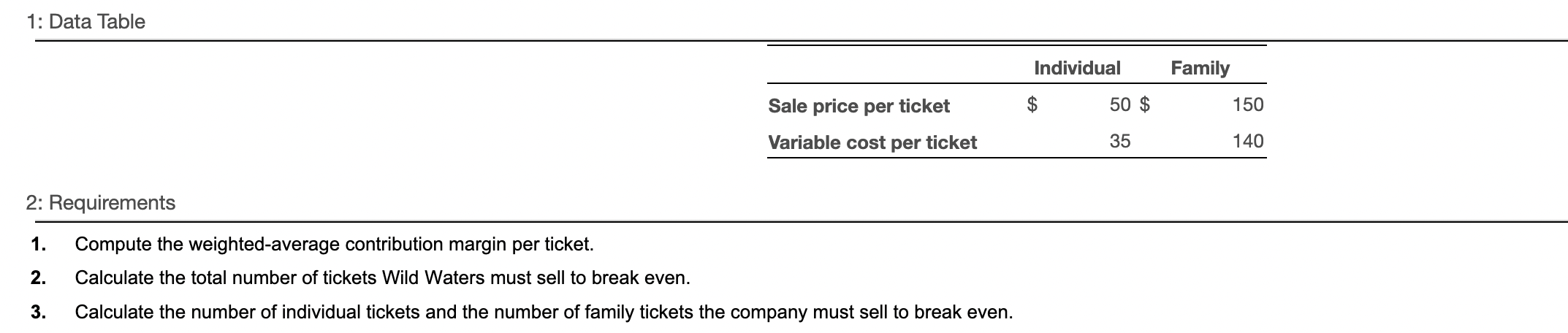 Solved 1. Compute the weighted-average contribution margin | Chegg.com
