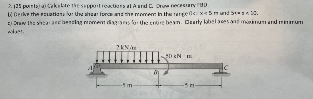 Solved 2. ( 25 points) a) Calculate the support reactions at | Chegg.com