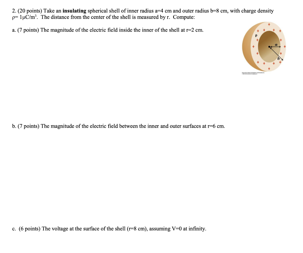Solved 2. (20 points) Take an insulating spherical shell of | Chegg.com