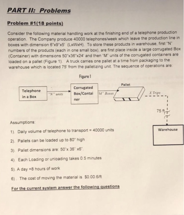 PART II: Problems Problem #1 (18 points) Consider the | Chegg.com