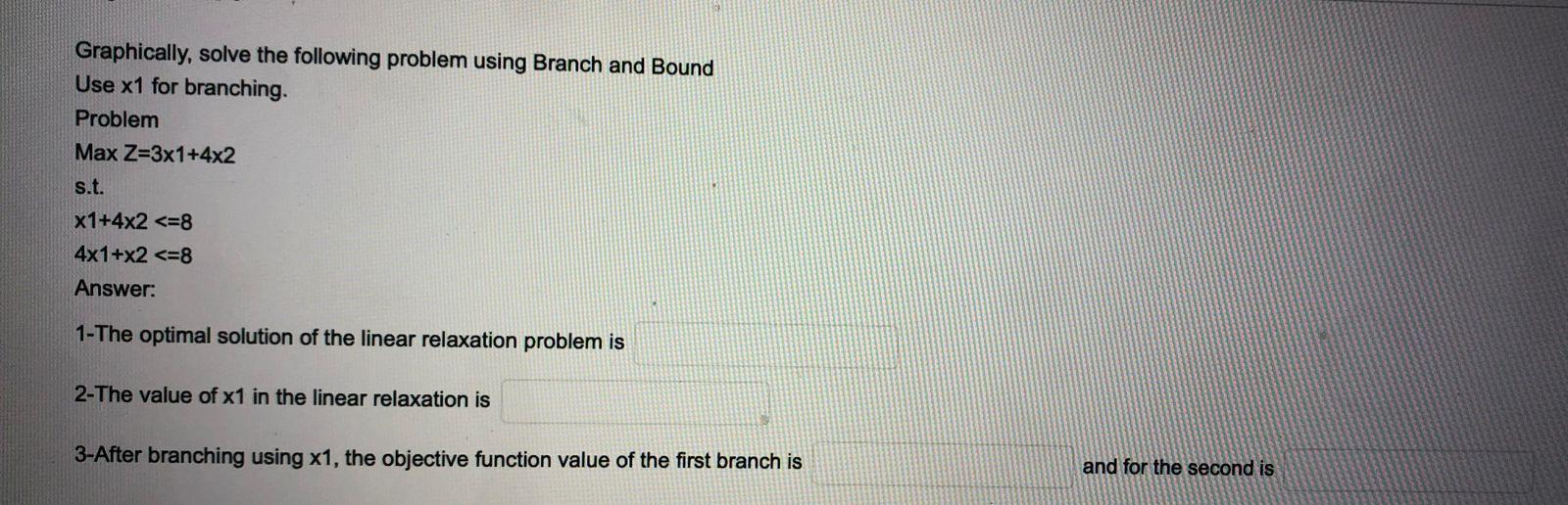 Solved Graphically, solve the following problem using Branch | Chegg.com