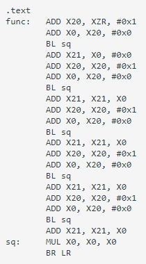 Solved Using this ARMv8 code and assuming the .text segment | Chegg.com