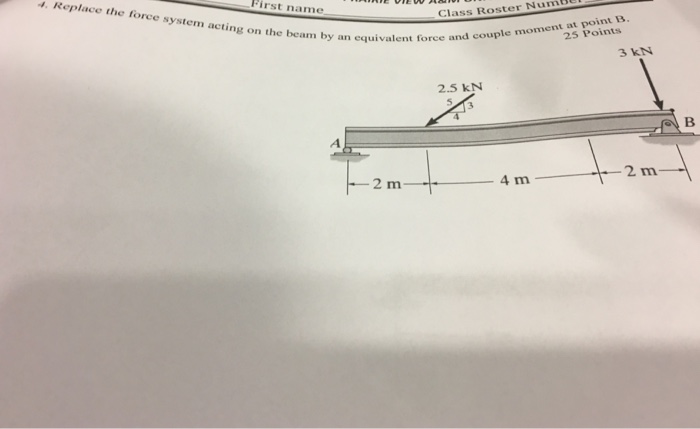 Solved Replace the force system acting on the beam by an | Chegg.com