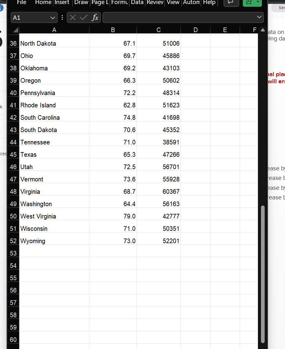 Solved A1 fx A B C D G HFile Home | Insert ∣ Draw ∣ Page L | Chegg.com