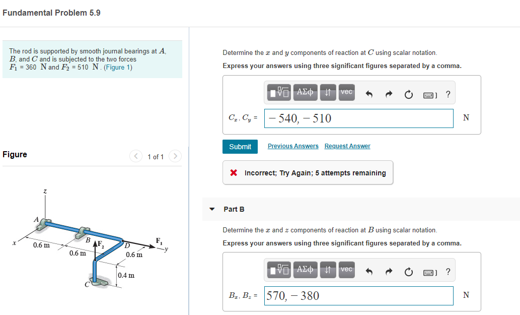 Solved Fundamental Problem 5.9 The rod is supported by | Chegg.com