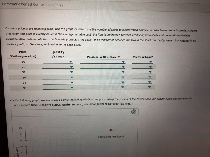 Solved Homework: Perfect Competition (Ch 22) 4. Deriving the | Chegg.com