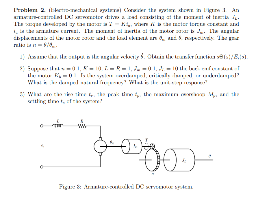 Solved Problem 2. (Electro-mechanical systems) Consider the | Chegg.com