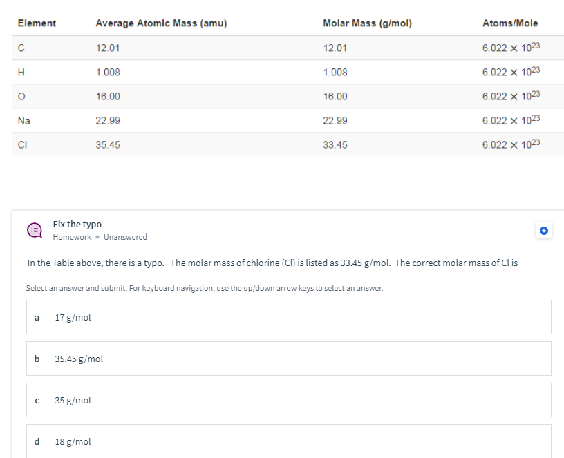 Solved Element Average Atomic Mass (amu) Molar Mass (g/mol) | Chegg.com