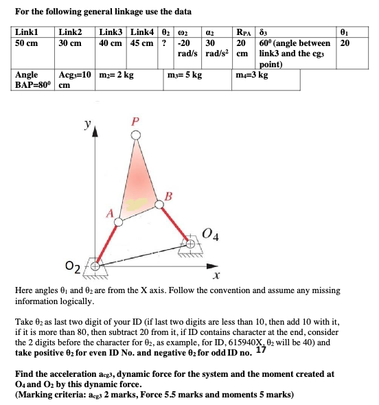 Find the acceleration acg3, dynamic force for the | Chegg.com