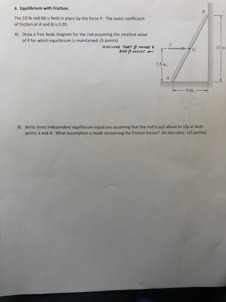 Solved 3. Equilibrium with Friction. The 10−1 b rod AB is | Chegg.com
