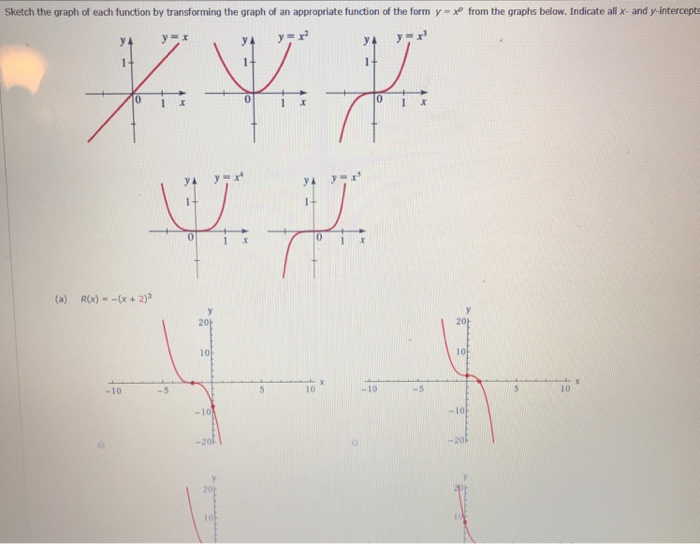 Solved Sketch the graph of each function by transforming the | Chegg.com