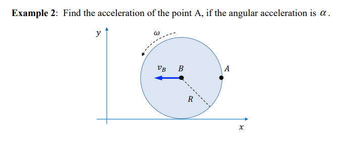 Solved Example 2: Find the acceleration of the point A , ﻿if | Chegg.com