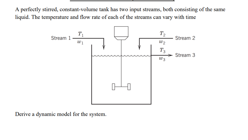 A perfectly stirred, constant-volume tank has two | Chegg.com