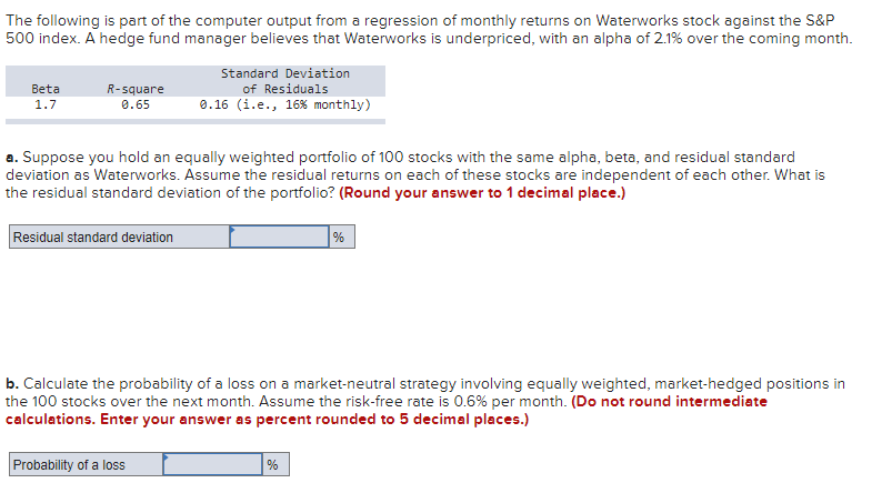 The following is part of the computer output from a | Chegg.com