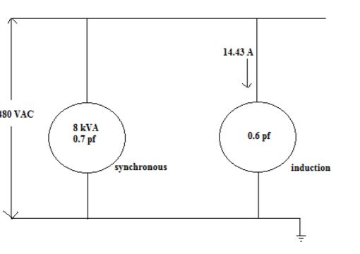 Solved The diagram shows one phase of a 3-phase line that | Chegg.com