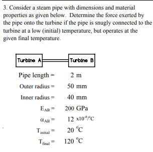 Solved 3. Consider a steam pipe with dimensions and material | Chegg.com