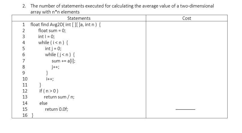 Solved Cost 1. A simple linear Search algorithm on an | Chegg.com