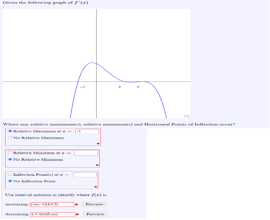 Solved Given the following graph of f'(x2) -2 5 a Where any | Chegg.com