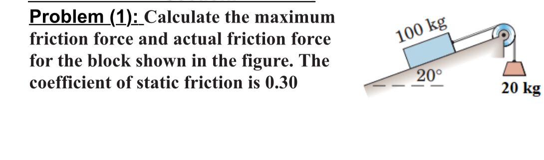 Solved Problem (1):Calculate the maximum friction force and | Chegg.com