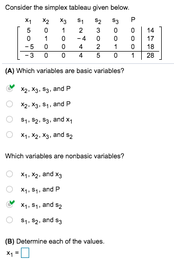 Solved Consider the simplex tableau given below. P X1 5 0 -5 | Chegg.com