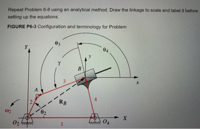 Repeat Problem 6-8 using an analytical method. Draw | Chegg.com