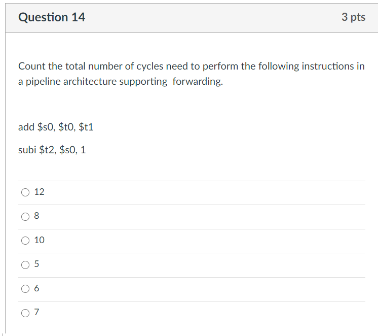 Solved Question 14 3 pts Count the total number of cycles | Chegg.com