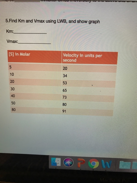 Solved 5.Find Km and Vmax using LWB, and show graplh Km: | Chegg.com