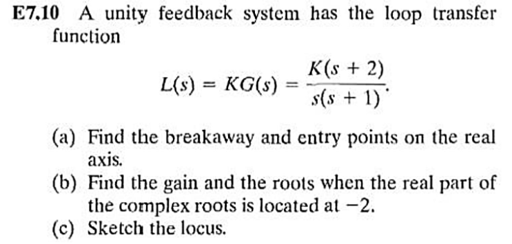 Solved E7.10 A unity feedback system has the loop transfer | Chegg.com