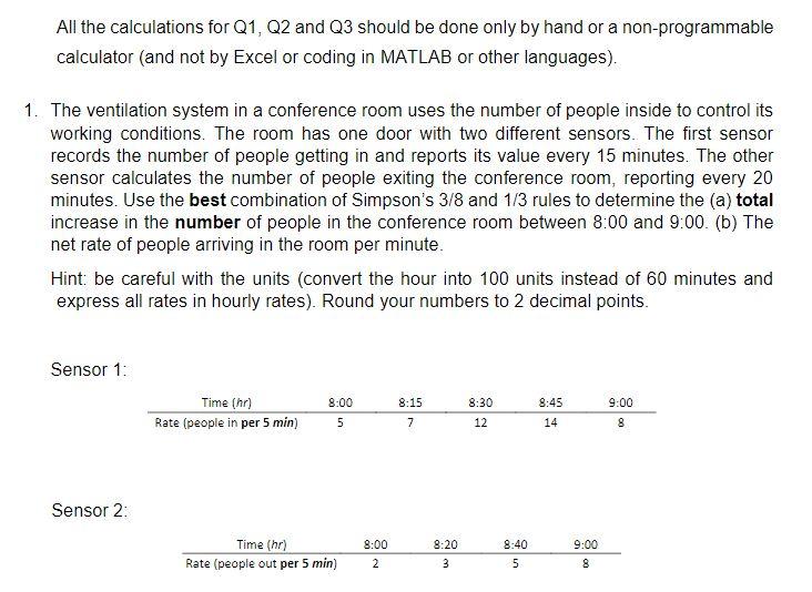 All the calculations for Q1, Q2 and Q3 should be done | Chegg.com
