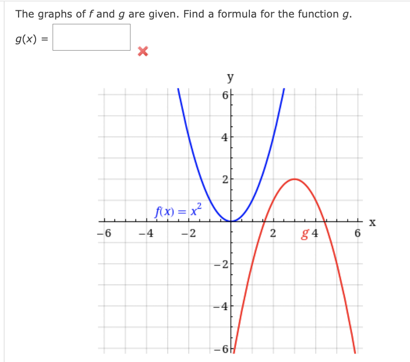 Solved The graphs of f and g are given. Find a formula for | Chegg.com