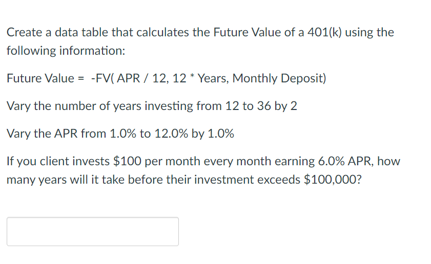 Solved Create a data table that calculates the Future Value | Chegg.com