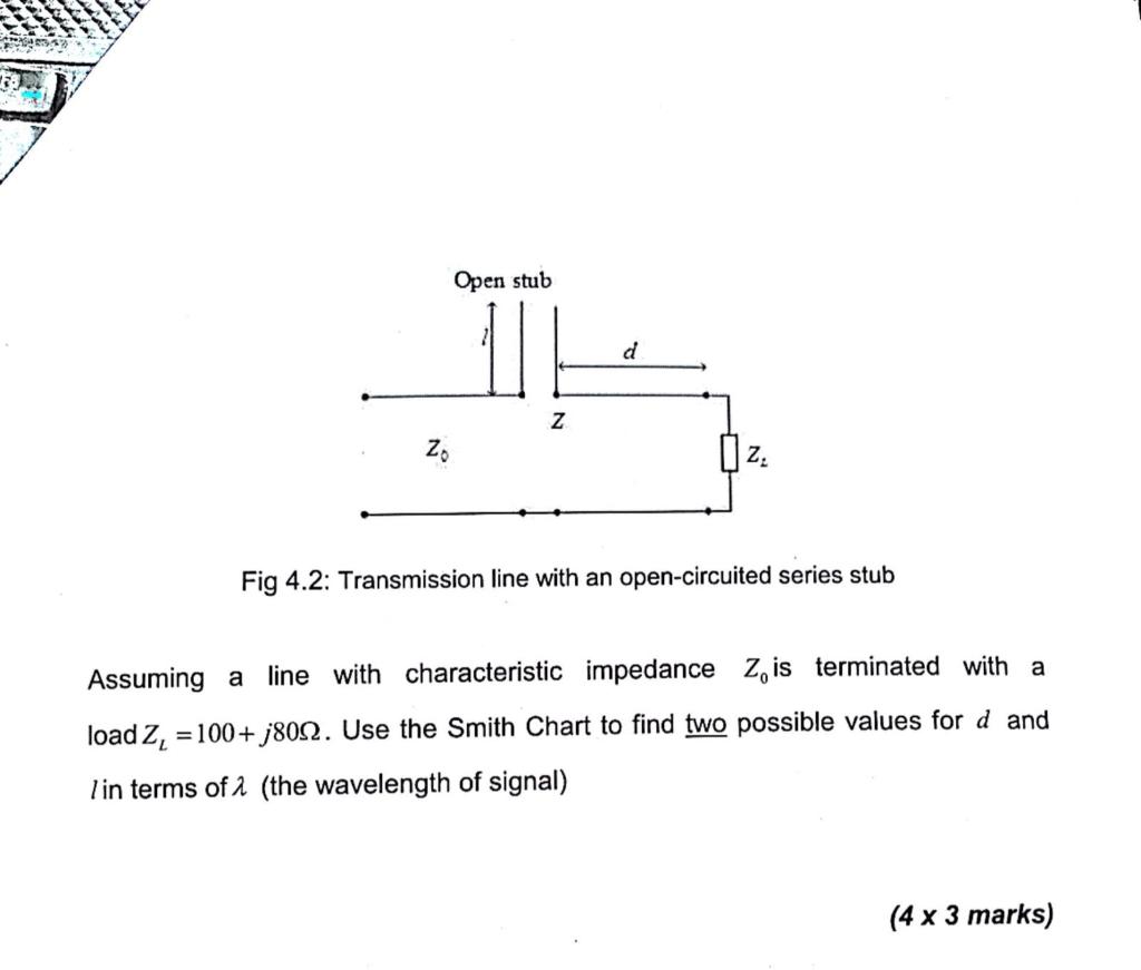 Solved Fig 4.2: Transmission line with an open-circuited | Chegg.com